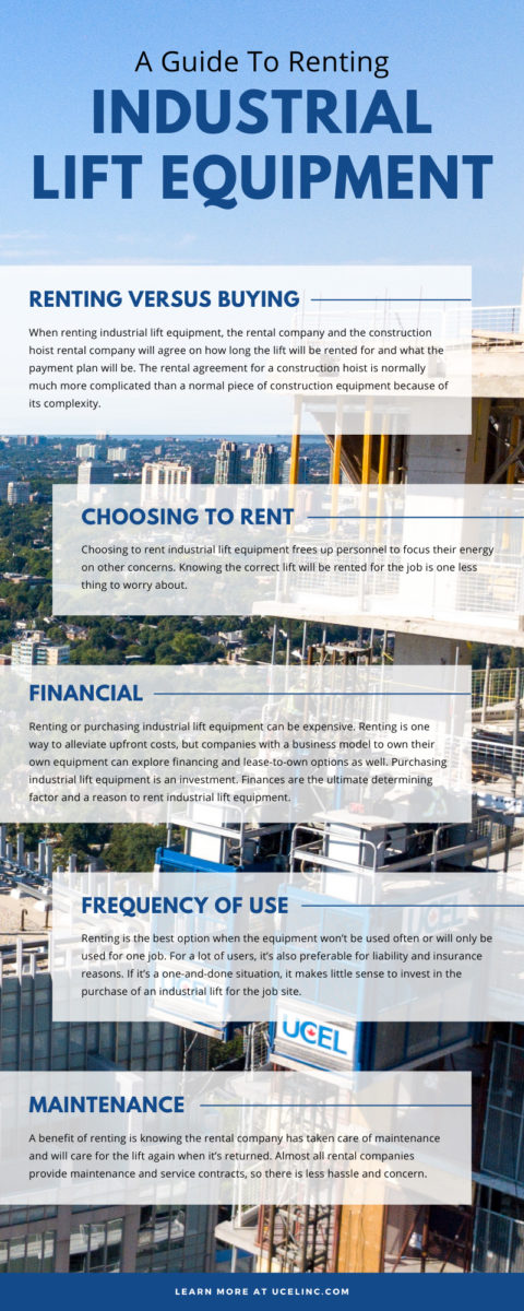 Construction Hoist Manufacturers | UCEL Inc. - Renting Industrial Lifts