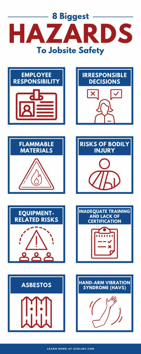 8 Biggest Hazards To Jobsite Safety